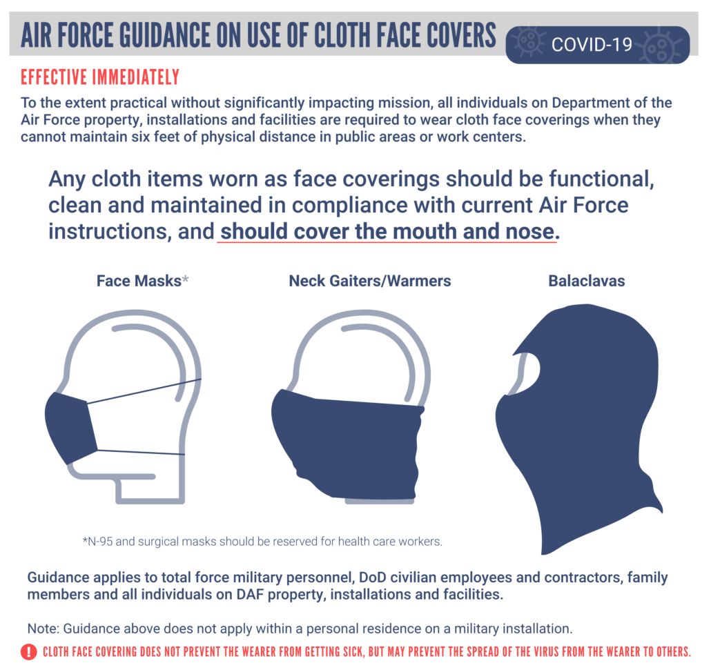 Air Force COVID-19 Face Mask Guidance Infographic | Katmai Government ...