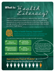 What is Health Literacy | Katmai Government Services